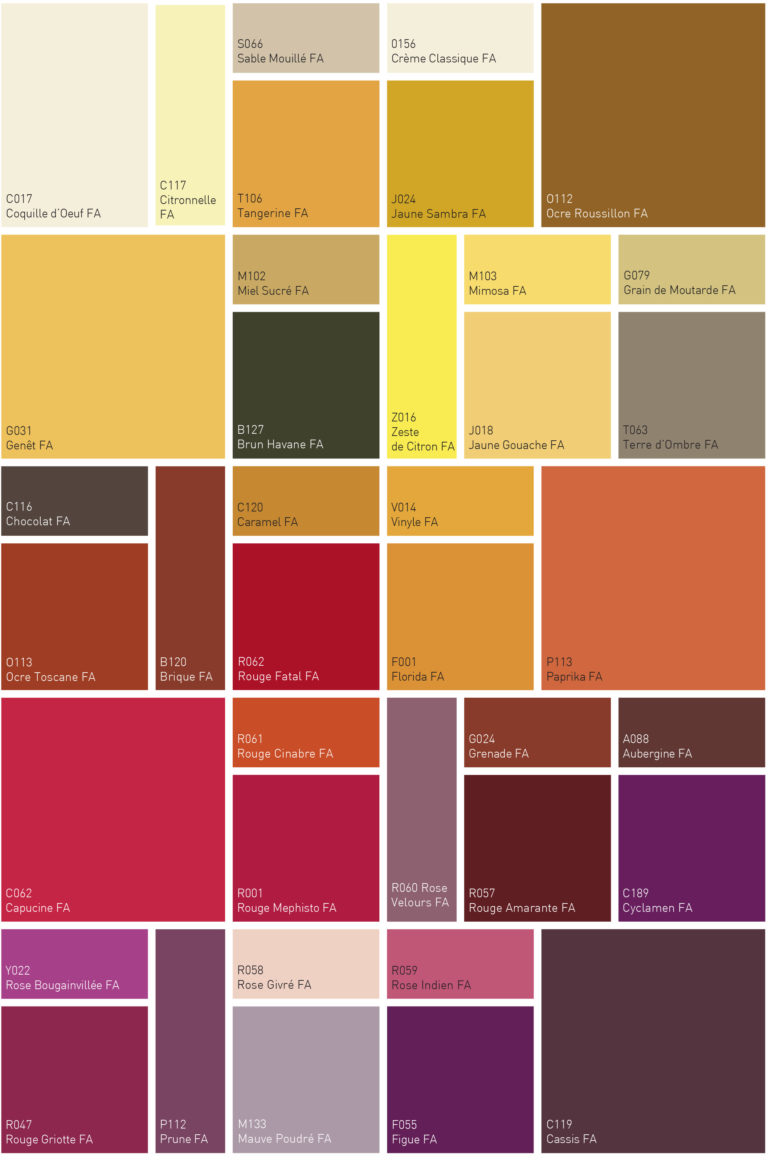 Décors Papago - Ouest Postforming